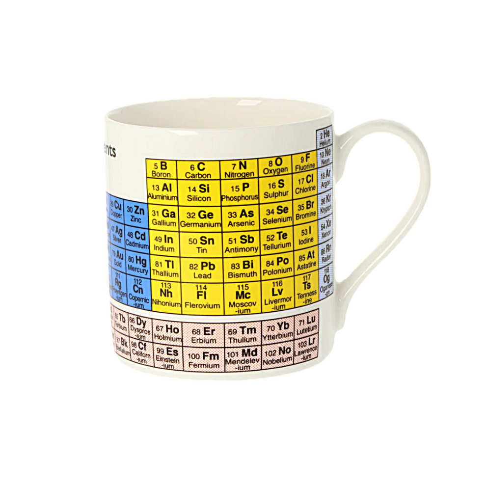 Periodic Table Mug – Oxford University Museum of Natural History